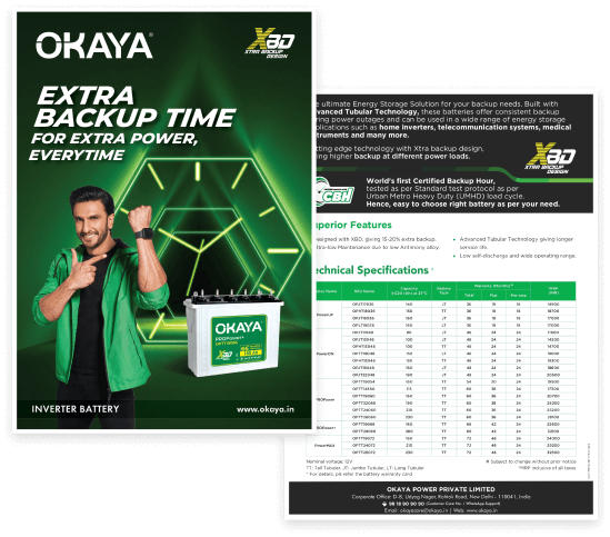 Unleash the Power: Discover the Best High-Capacity Batteries